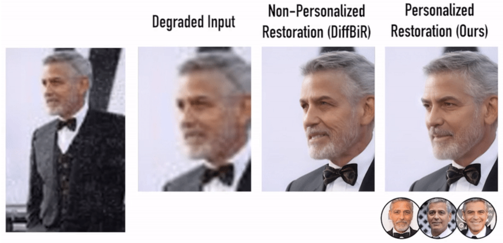 Jian Wang's homepage